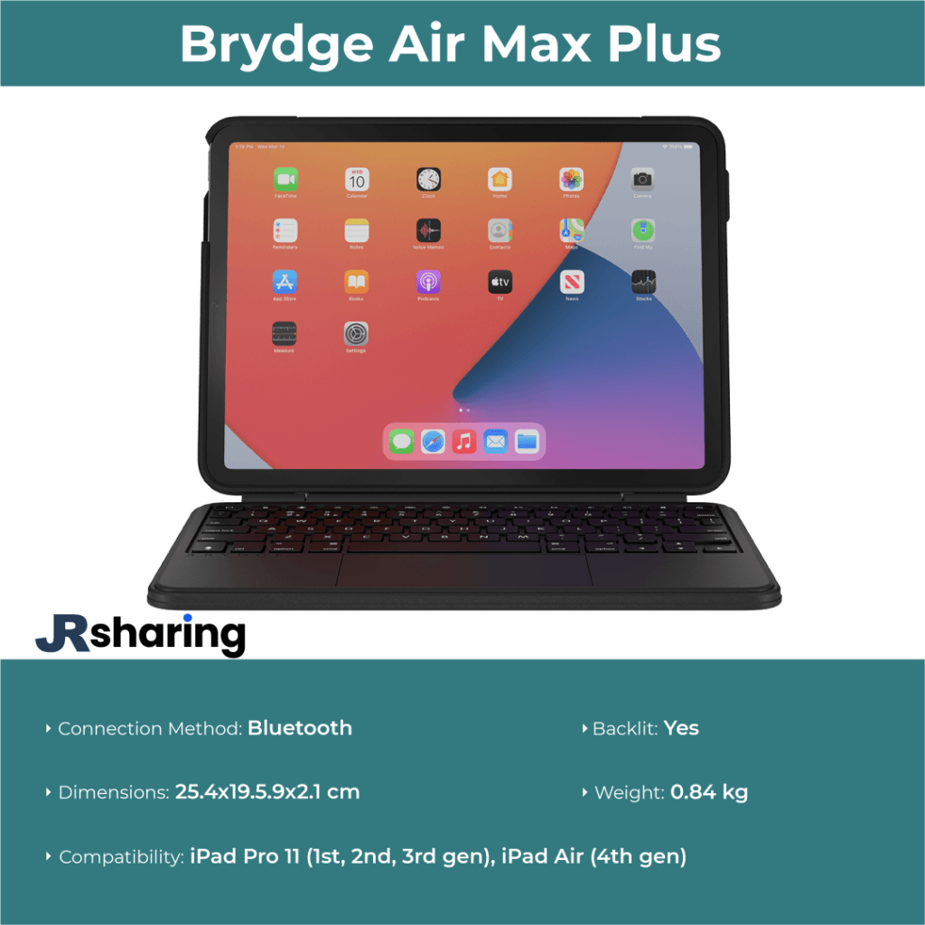 Best iPad Keyboard of 2021 | JR Sharing